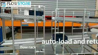 PLACON ROLLER TYPE 80 PLACON ROUND ROLL FOR PIPE JOINT SYSTEM | Shopee ...