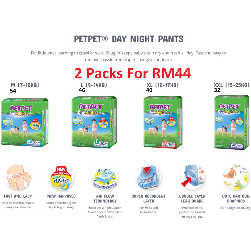 Petpet DayNight Pants Jumbo Diaper M54/L46/XL40/XXL32 2 Packs RM44 ...