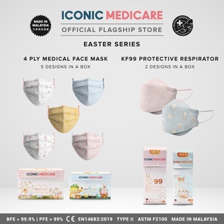 Iconic Medicare 4 Ply KF99/KF94 Protective Respirator - Korean Medical ...