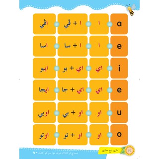 Mari Baca Jawi, permulaan membaca Tulisan Jawi. | Shopee Malaysia