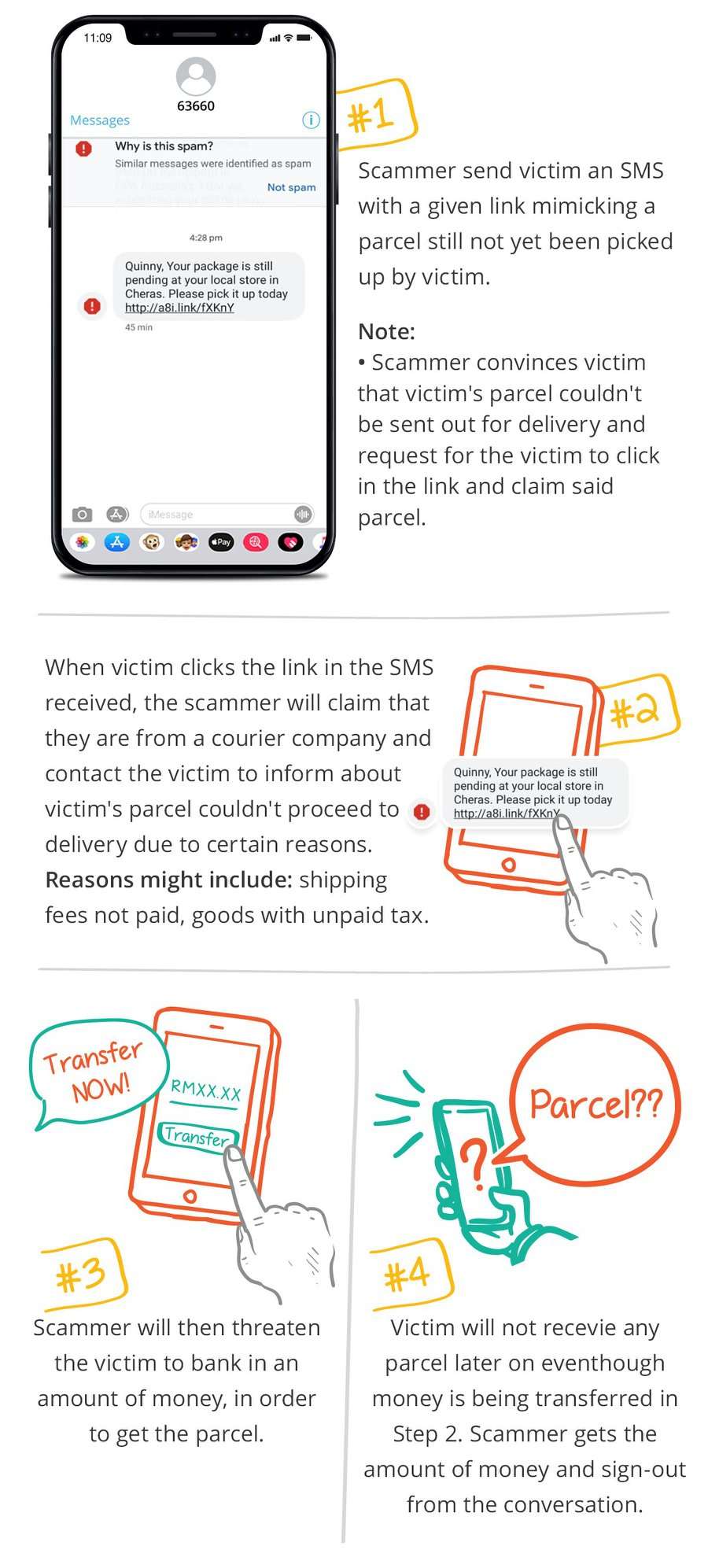 Online Shopping Safety Tips 2022 | Scams To Avoid | Shopee Malaysia