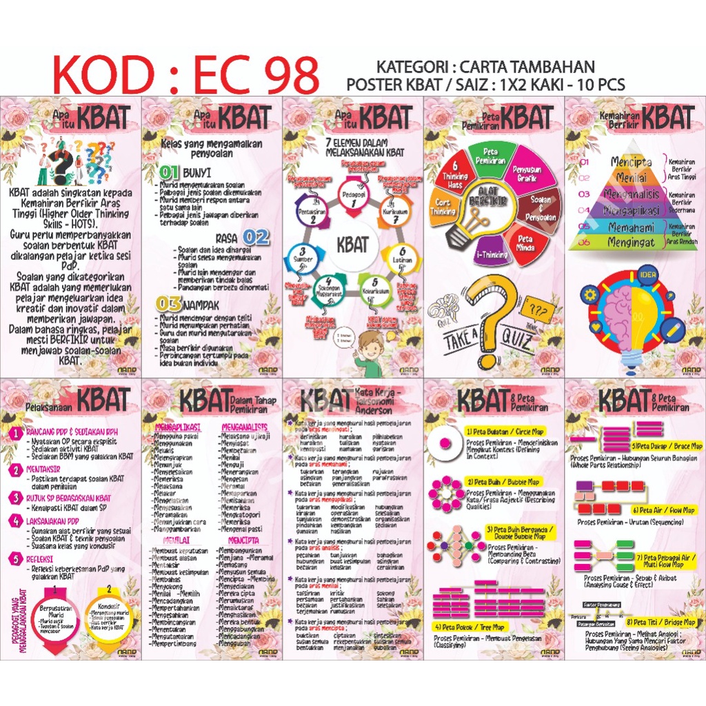 10pcs Poster KBAT EC98 | Shopee Malaysia