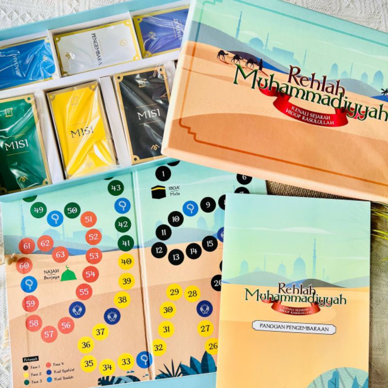Rehlah Muhammadiyyah (Set Box) | Shopee Malaysia