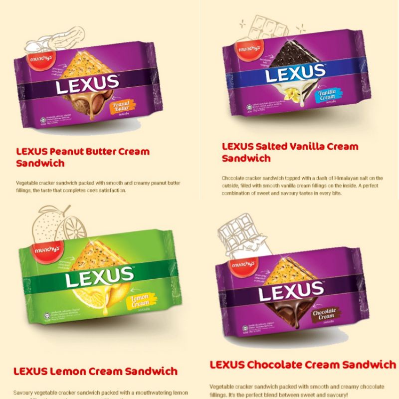 Munchy's Lexus Biscuits /Biskut Assorted 190g-200g | Shopee Malaysia
