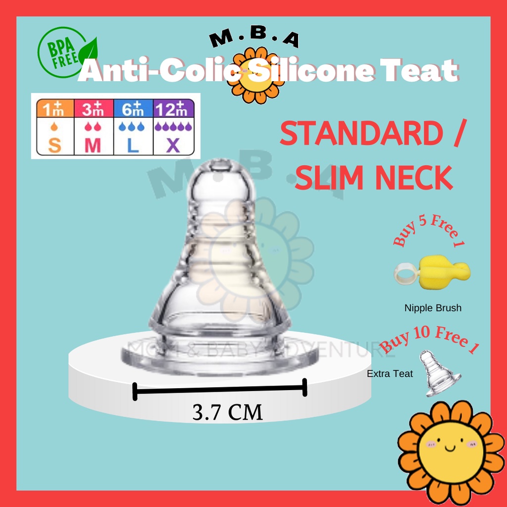 Puting Baby Botol Susu Nipple for Slim Neck Standard Neck Anti Colic BPA Free Milk Bottle Teat ...