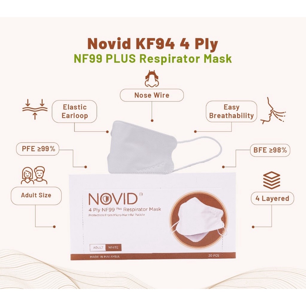 KN99 4 Ply Face Mask (20 pcs) | Shopee Malaysia