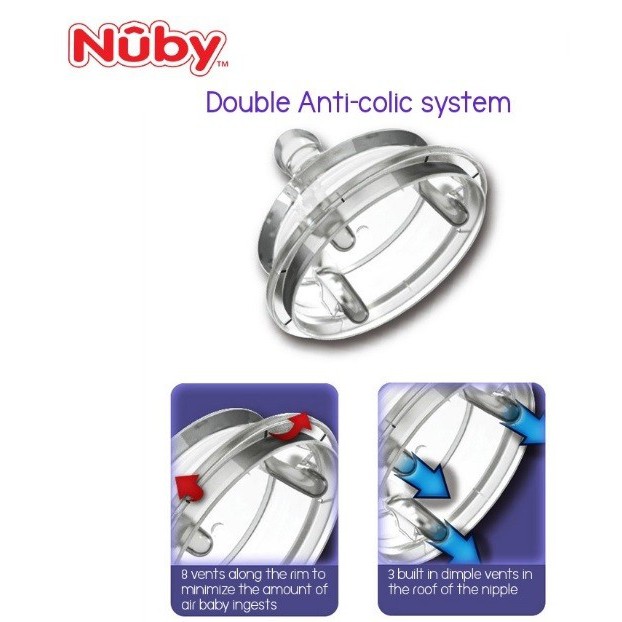 NUBY Comfort & Natural Touch Silicone Replacement Nipples Bottle Teat ...
