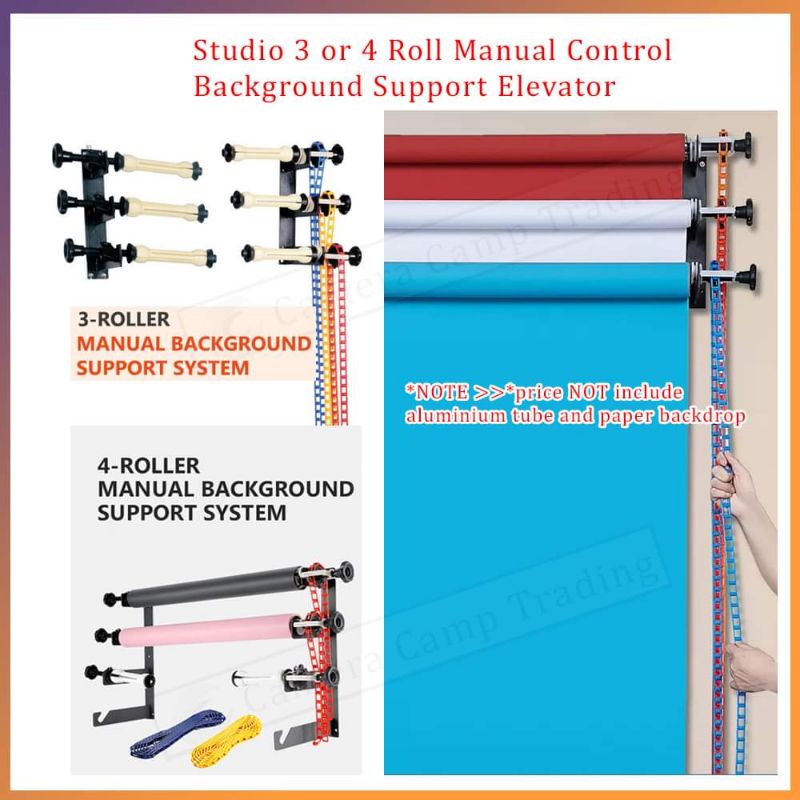 3-roller or 4-roller Manual Background Support System (*NOTE >>NOT ...