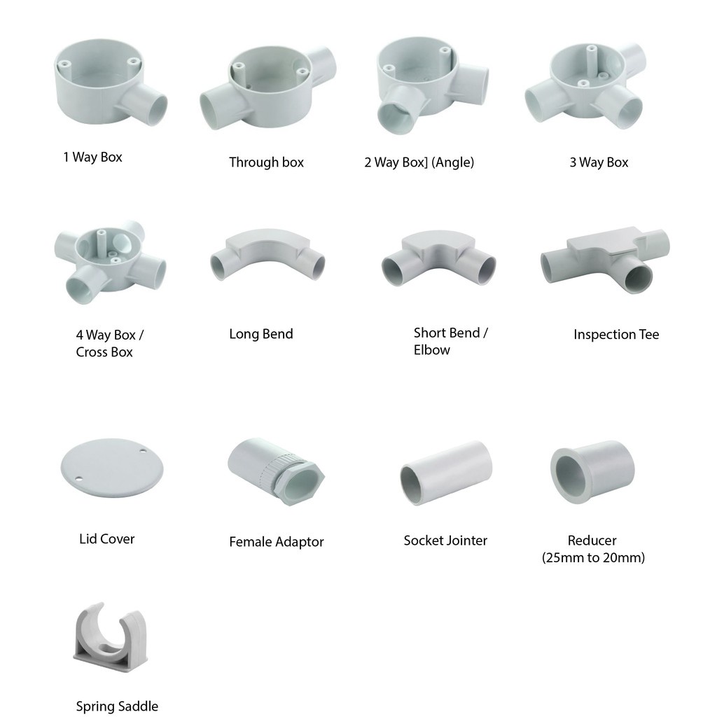 Electrical PVC Conduit Pipe Accessories 3/4" / 1" (WHITE) | Shopee Malaysia