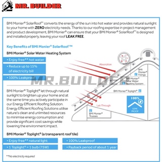 MONIER Advance Contour Toplight Roofing Tiles Transparent Roof Tiles ...