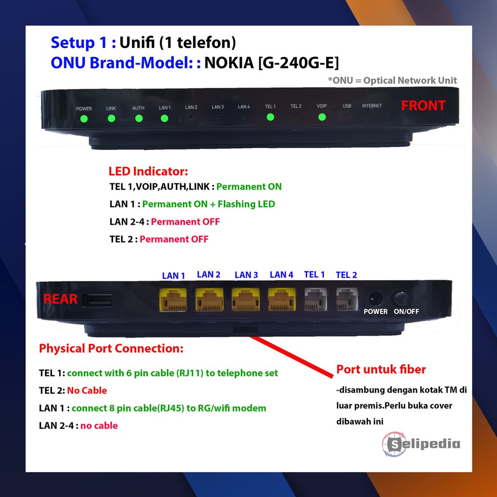 ONU NOKIA G-240G-E MODEM | Shopee Malaysia