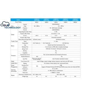 NEUROPOWER COMPACT TOUCH 1K25T 1250VA LINE INTERACTIVE TOUCH SCREEN LCD ...