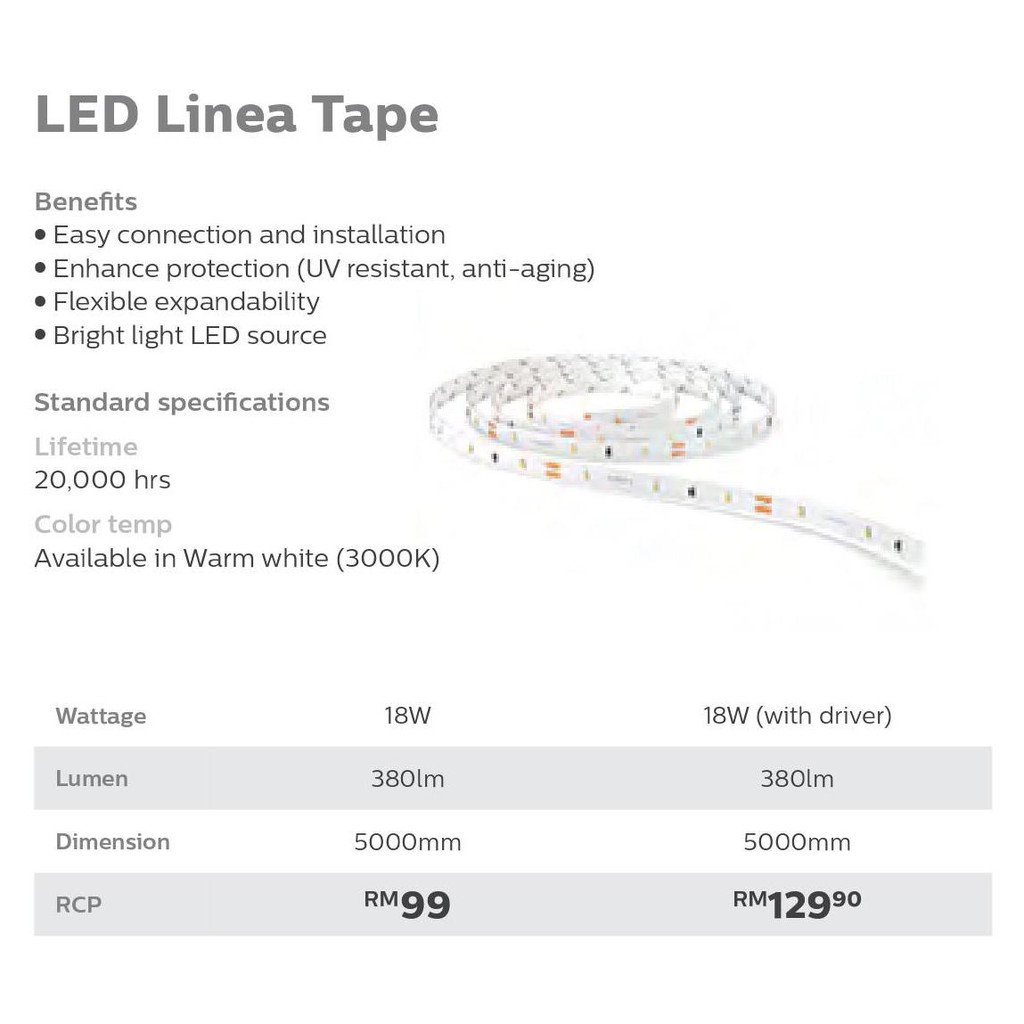 Viva Light Bulbs Cri 82 | Shelly Lighting