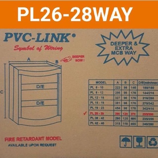 PVC LINK 26-28WAY PVC CONSUMER MCB BOX/2 ROW DISTRIBUTION BOX ...