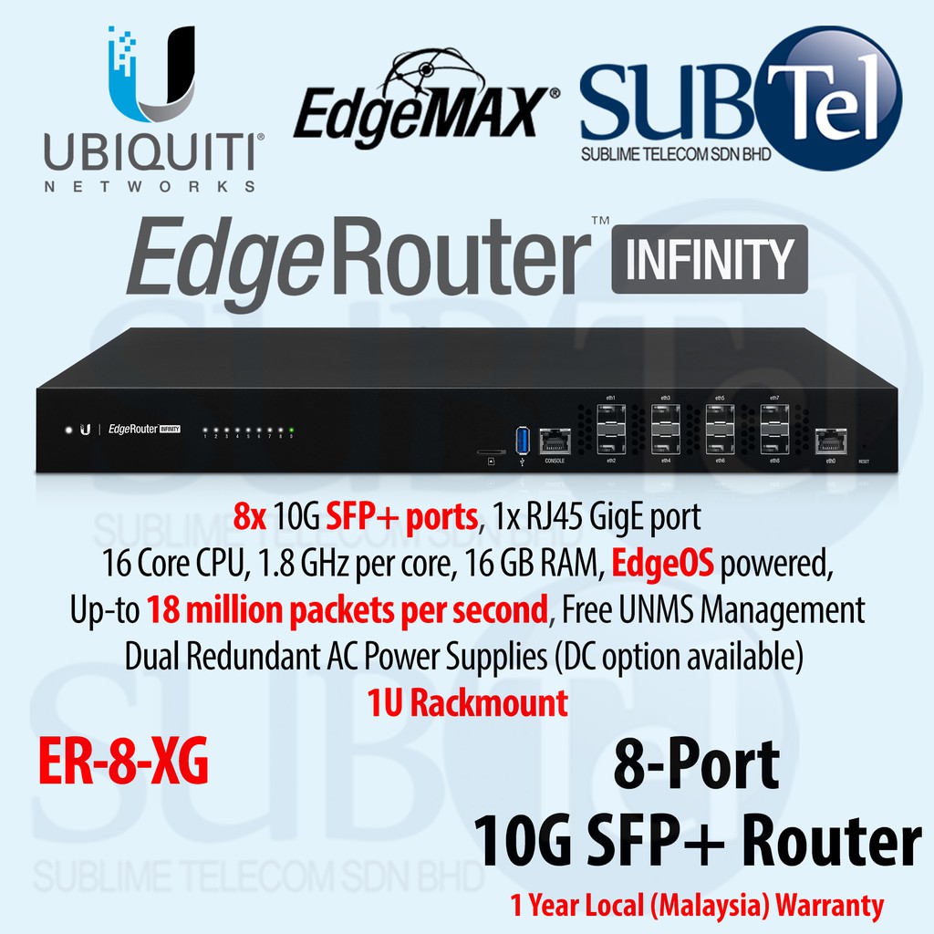 ER-8-XG Ubiquiti Networks EdgeRouter INFINITY 10G Router with SFP+ ...