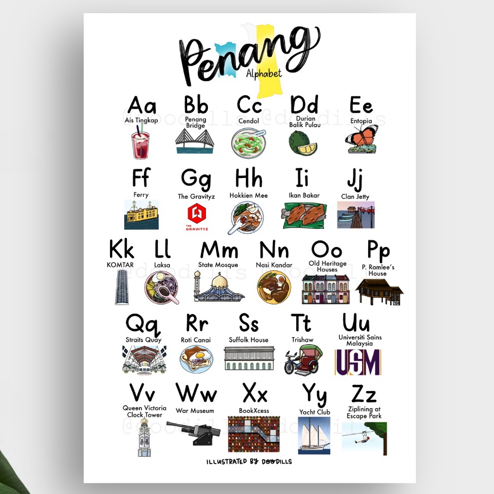 Penang Malaysia Alphabet ABC Poster in A3/A4 | Malaysian Traditional ...
