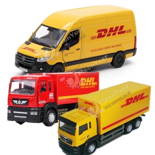 Diecast Lorry Container Oil Tank Scania Lori Man Lori minyak BP shell ...