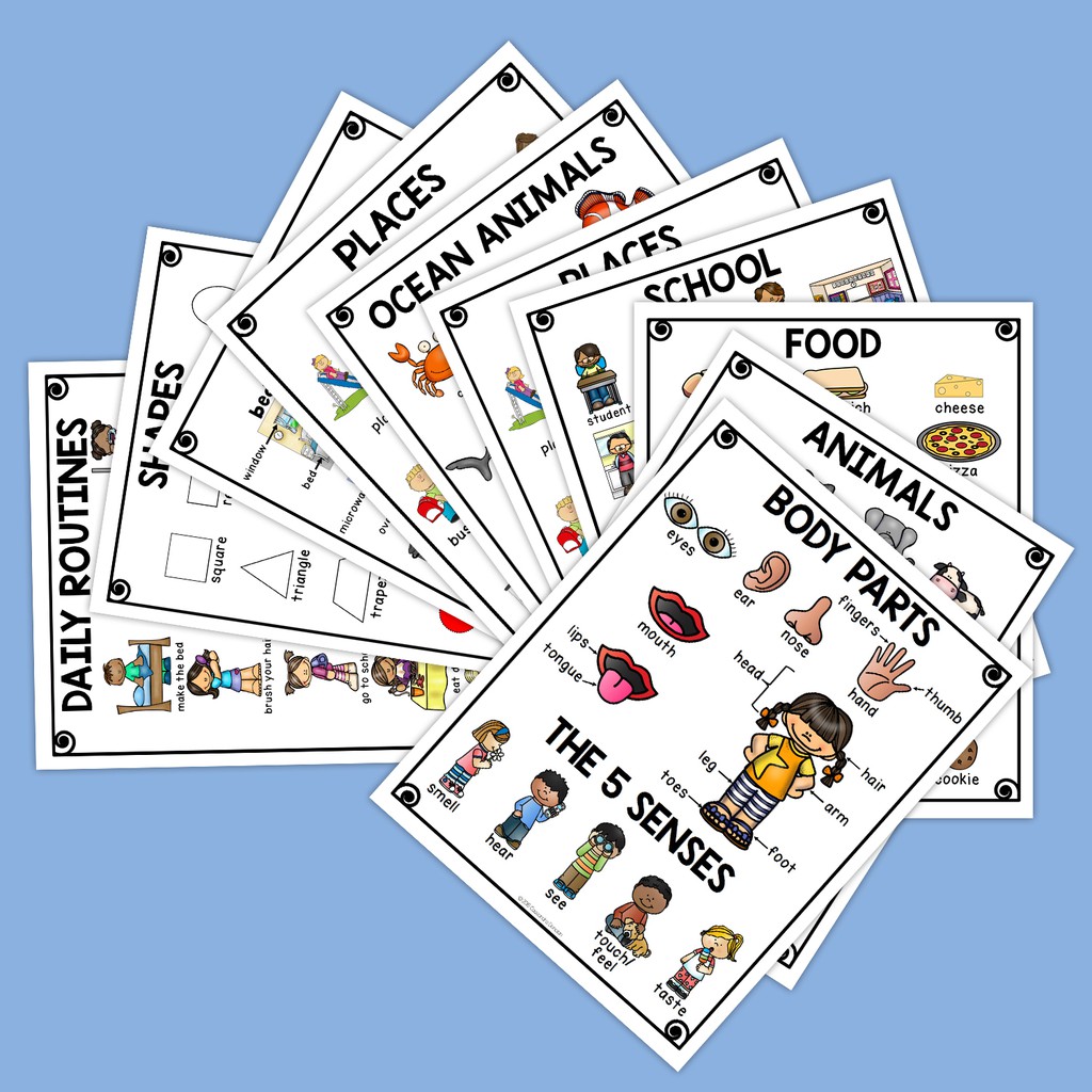 20 Themes A4 Poster English Words Flash Card Mind Map Learning A4 ...