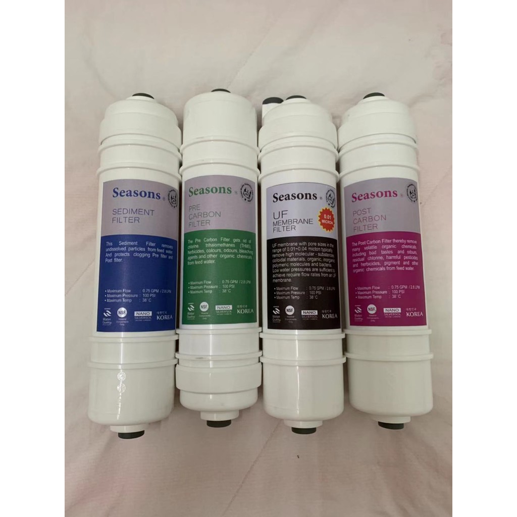 HALAL KOREA OEM COWAY METRO,CORE,SALLY,VILLAEM,VALUE,MACH COMPATIBLE ...