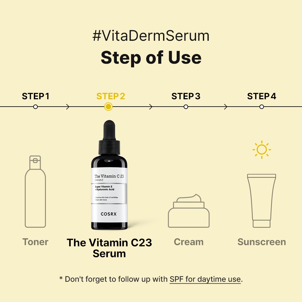 [COSRX OFFICIAL] The RX Derm serums, The Niacinamide 15 20ml, The Vitamin C 23 20g, The ...