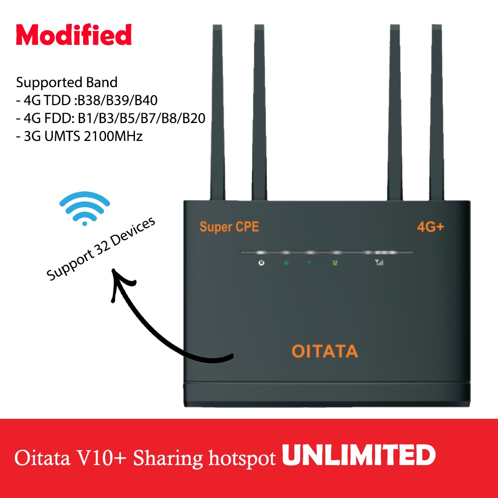 [Modified] Oitata V10+ Wireless Modem Router Dual Band Wifi Support Sim ...