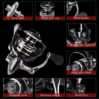 DEUKIO AC 2000-7000 Fishing Reel Malaysia spot SUNTEK Metal Stainless Steel Handle Spinning ...