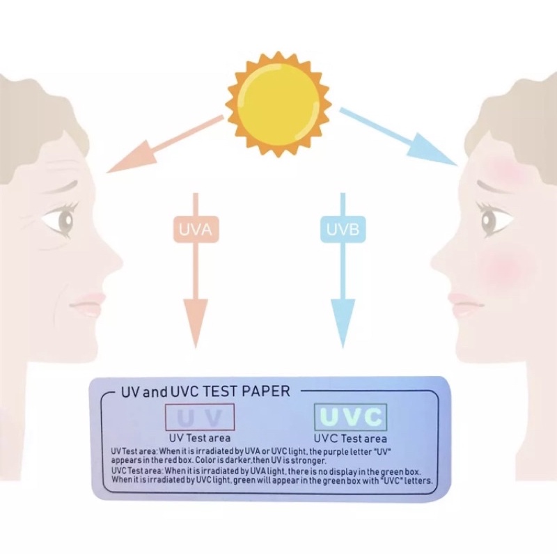 UV / UVC Test Card / Strip / Malaysia Stock | Shopee Malaysia