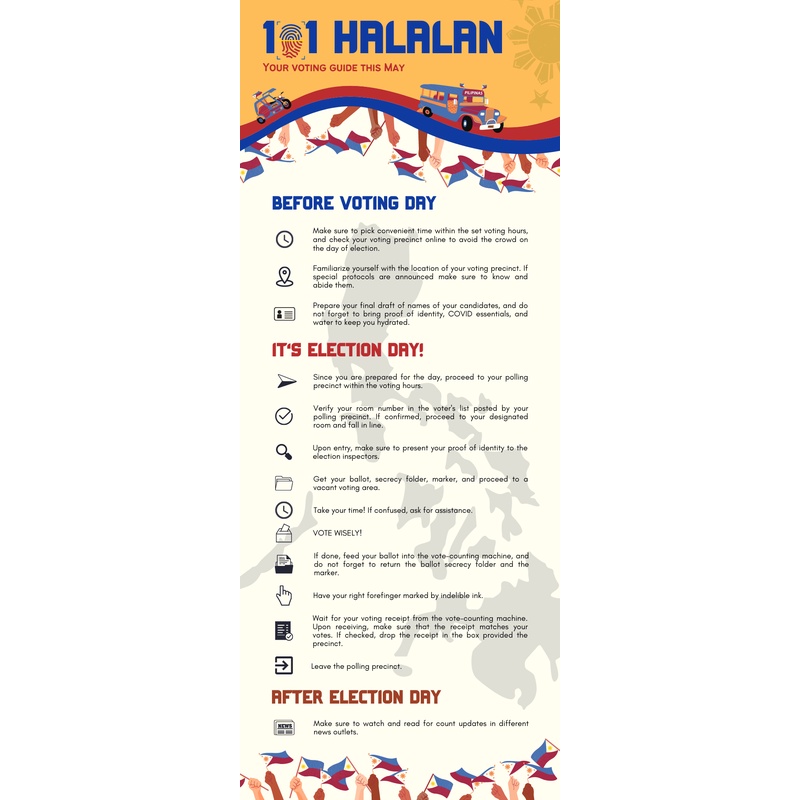 Designing Education Infographic (cheap) | Shopee Malaysia