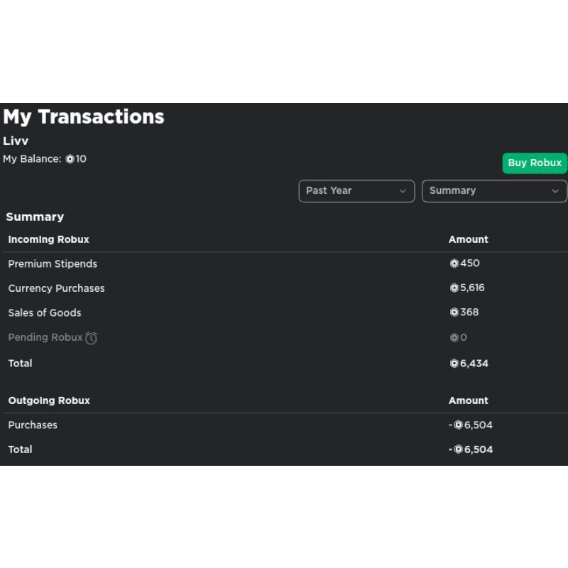 ROBLOX ACCOUNT (in total around 8K ROBUX) | Shopee Malaysia