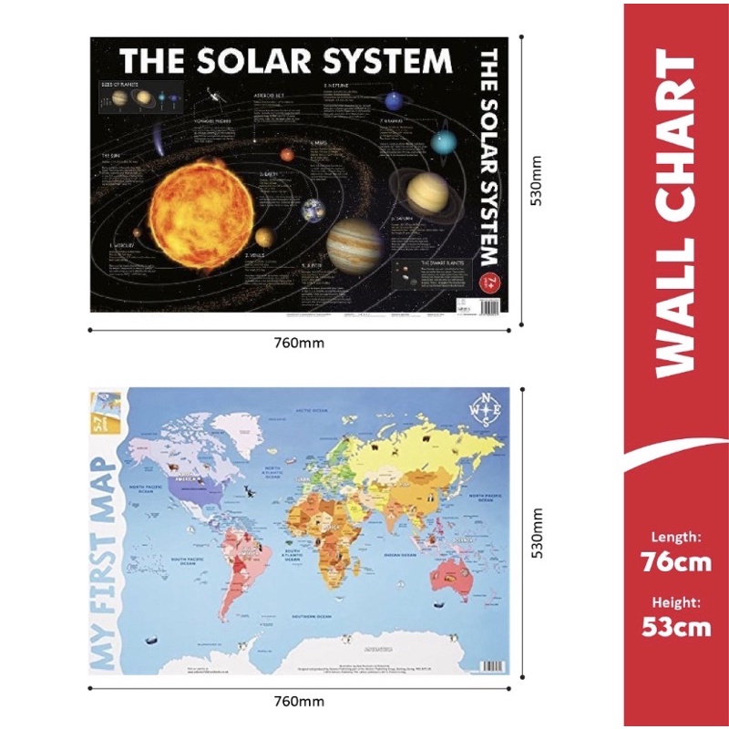 Wall Chart , Poster Solar System , Wall Chart world Map, Educational ...