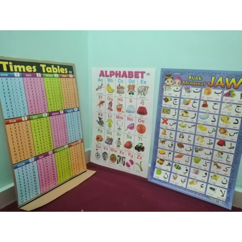 Poster Sifir size besar Multiplication Times Table poster huruf Jawi ...