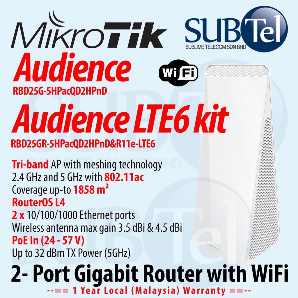 Mikrotik Audience / Audience LTE6 kit - Gigabit WiFi Mesh VPN Router ...