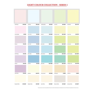 (5L) MCI Baoma Shield Exterior Anti Fungus Weather Resistant Wall Paint | Shopee Malaysia