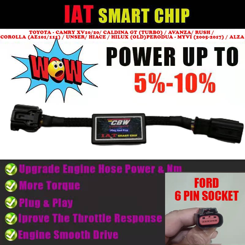 CBW IAT Smart Chip Tuning Booster SYSTEM Ford Ranger Ford Focus 6 PIN ...