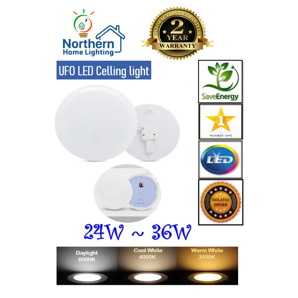 24W/36W UFO Surface LED Downlight / Surface Mounted ceiling Light ...