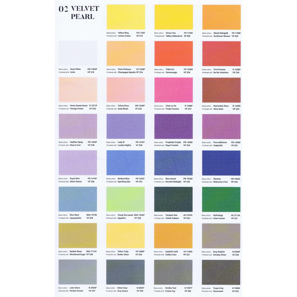 (1L) Nippon Momento Designer Series-Velvet Pearl + Easywash + Toolkit ... (1L) Nippon Momento Designer Series-Velvet Pearl + Easywash + Toolkit ...
