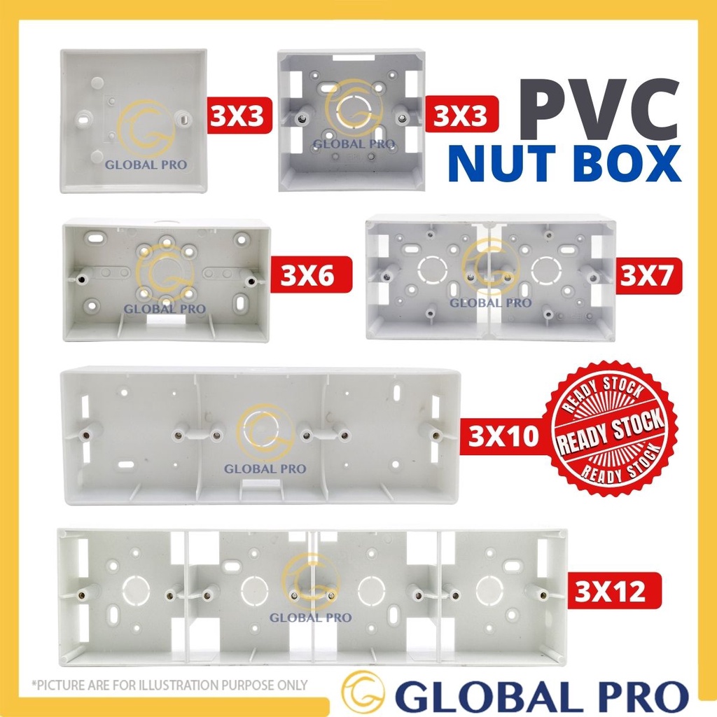 PVC NUT BOX SWITCH BASE SWITCH BOX SOCKET SURFACE MOUNTED PVC BASE 3x3 ...