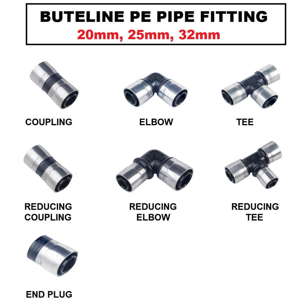 BUTELINE PE Pipe Fitting Cold Water System - Straight Inline Coupling ...