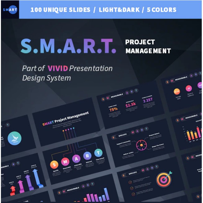 SMART Goals - Project Management PowerPoint Template | Shopee Malaysia