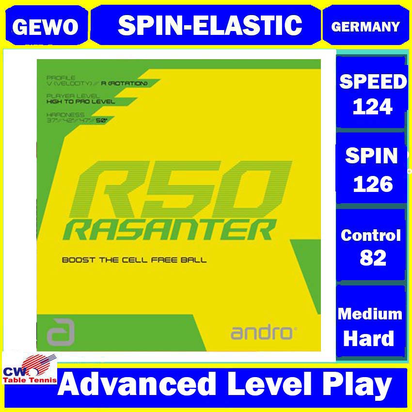 Andro Rasanter R50 Table Tennis Rubber Spin-Elastic Ping Pong sheet ...