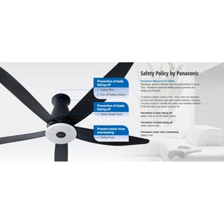 Panasonic Ceiling Fan 5-Blade 60'' F-M15EXVBKQH/RH (Short/Long Pipe ...
