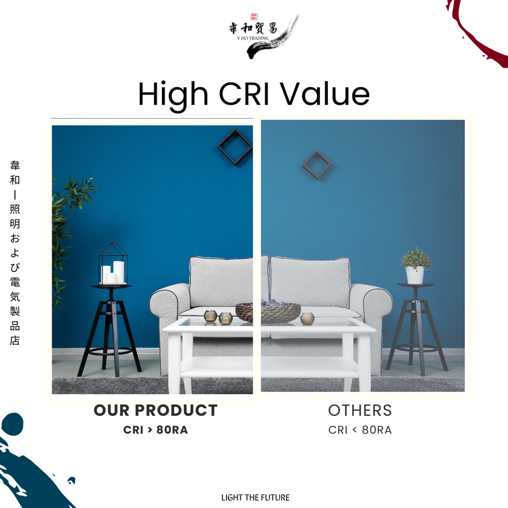 [VHO] LED Adjustable Spot Light/ Eyeball (Round), 7W 3000k|4000k|6000K ...