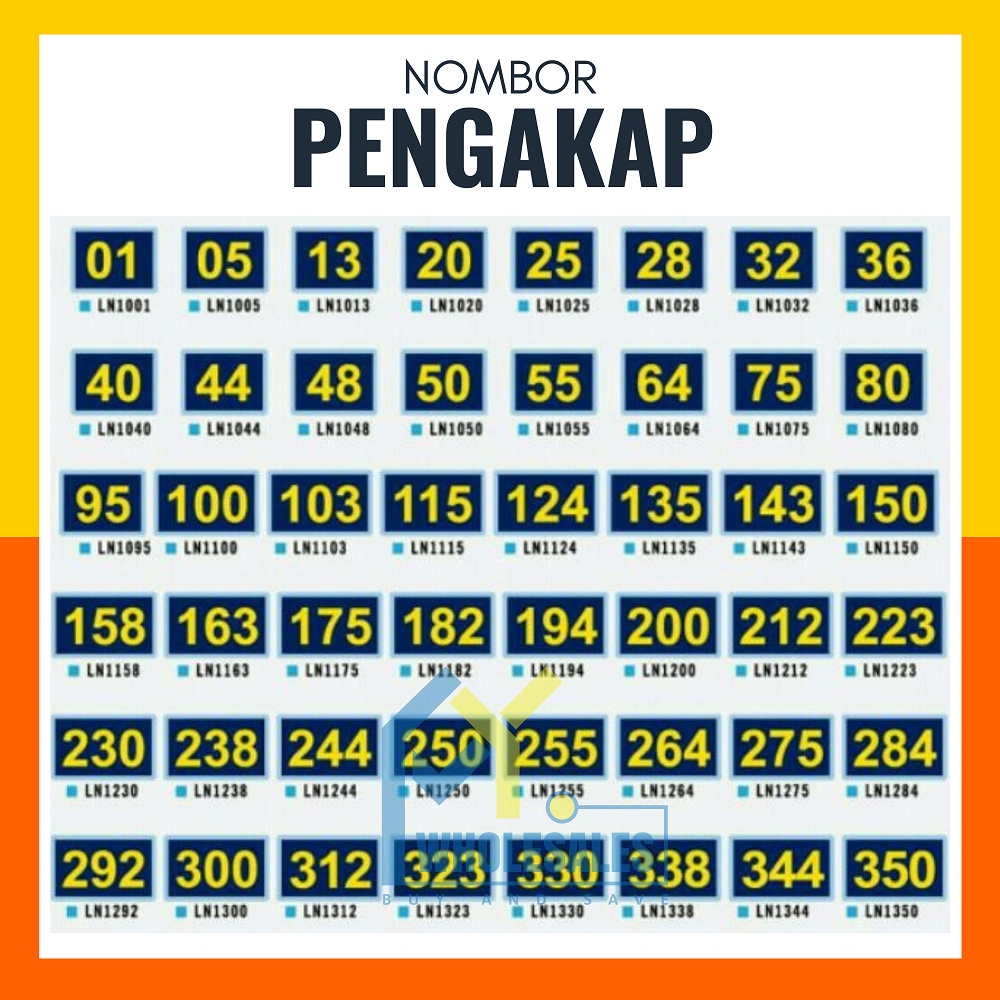 NOMBOR KUMPULAN KADET PENGAKAP - A10 | Shopee Malaysia