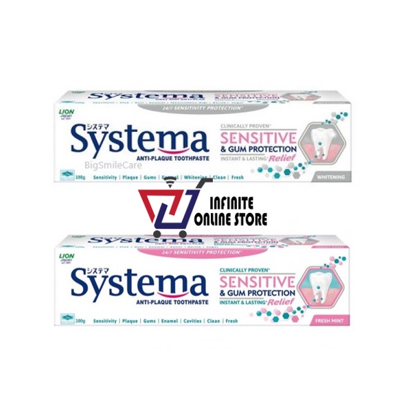 Systema Sensitive & Gum Protection Toothpaste (100g) (Whitening / Fresh ...