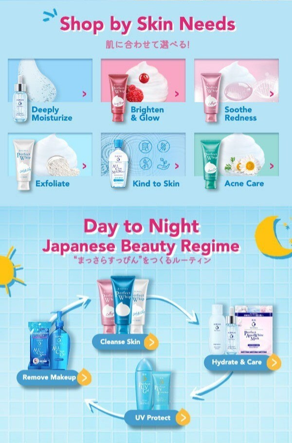 Senka Online, January 2023 | Shopee Malaysia