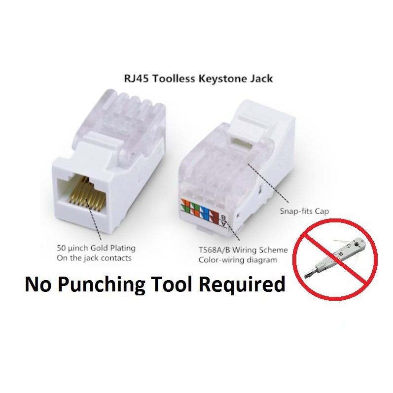 CAT5e/CAT6 RJ45 Keystone Jack Module Tool-Less No Punch Down Tool ...
