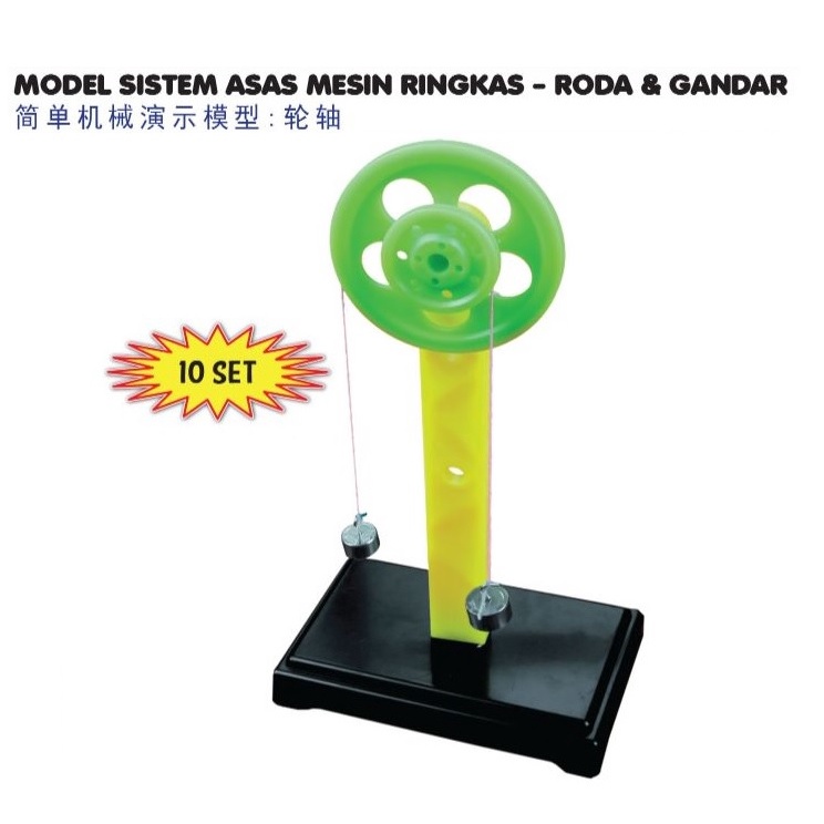 MODEL SISTEM ASAS MESIN RINGKAS RODA & GANDAR (WHEEL AND AXLE) 10 sets ...