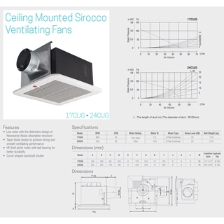 KDK 24CUG Sirocco Ceiling Mounted Ventilating Fan / Exhaust Fan ...