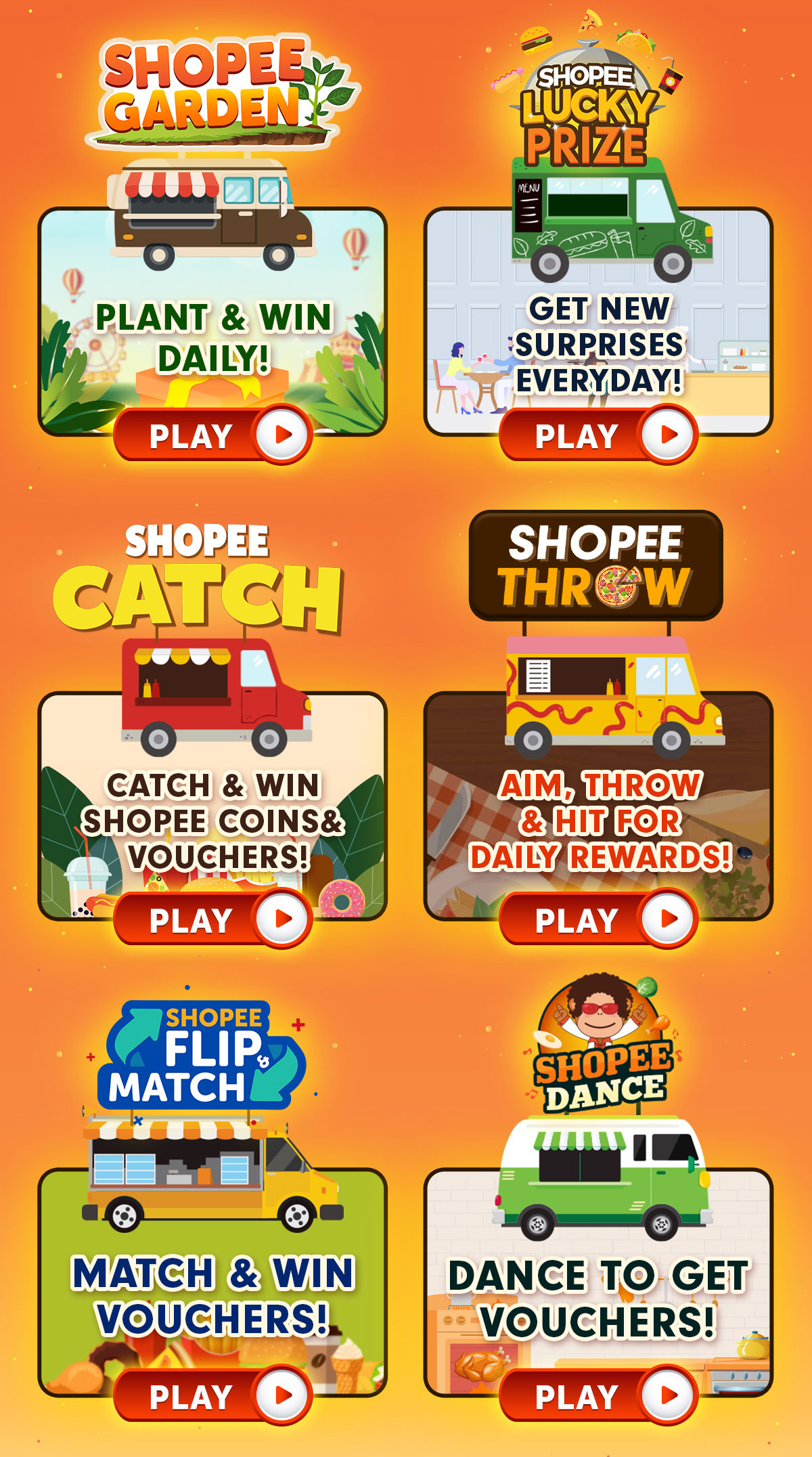 How fast will Sea Ltd’s Shopee swim in SEA? | Tehbing Dollar$