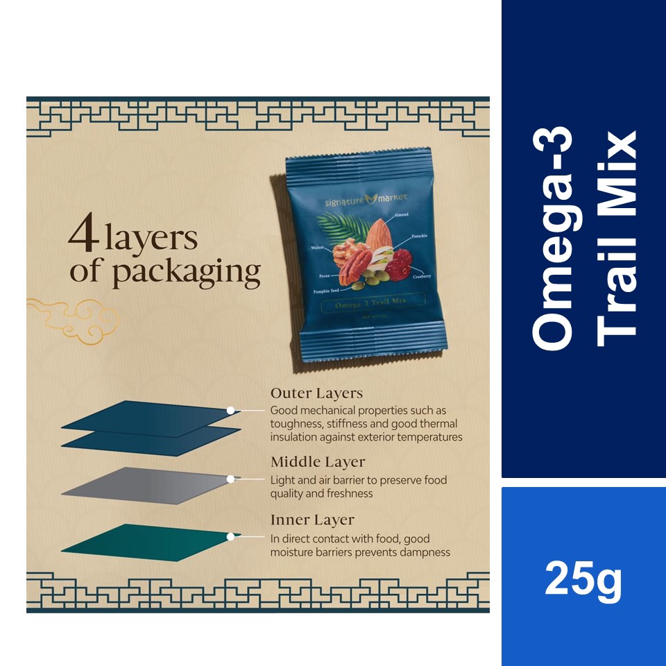 [Gift Redemption] Signature Market Omega-3 Trail Mix 25g | Shopee Malaysia